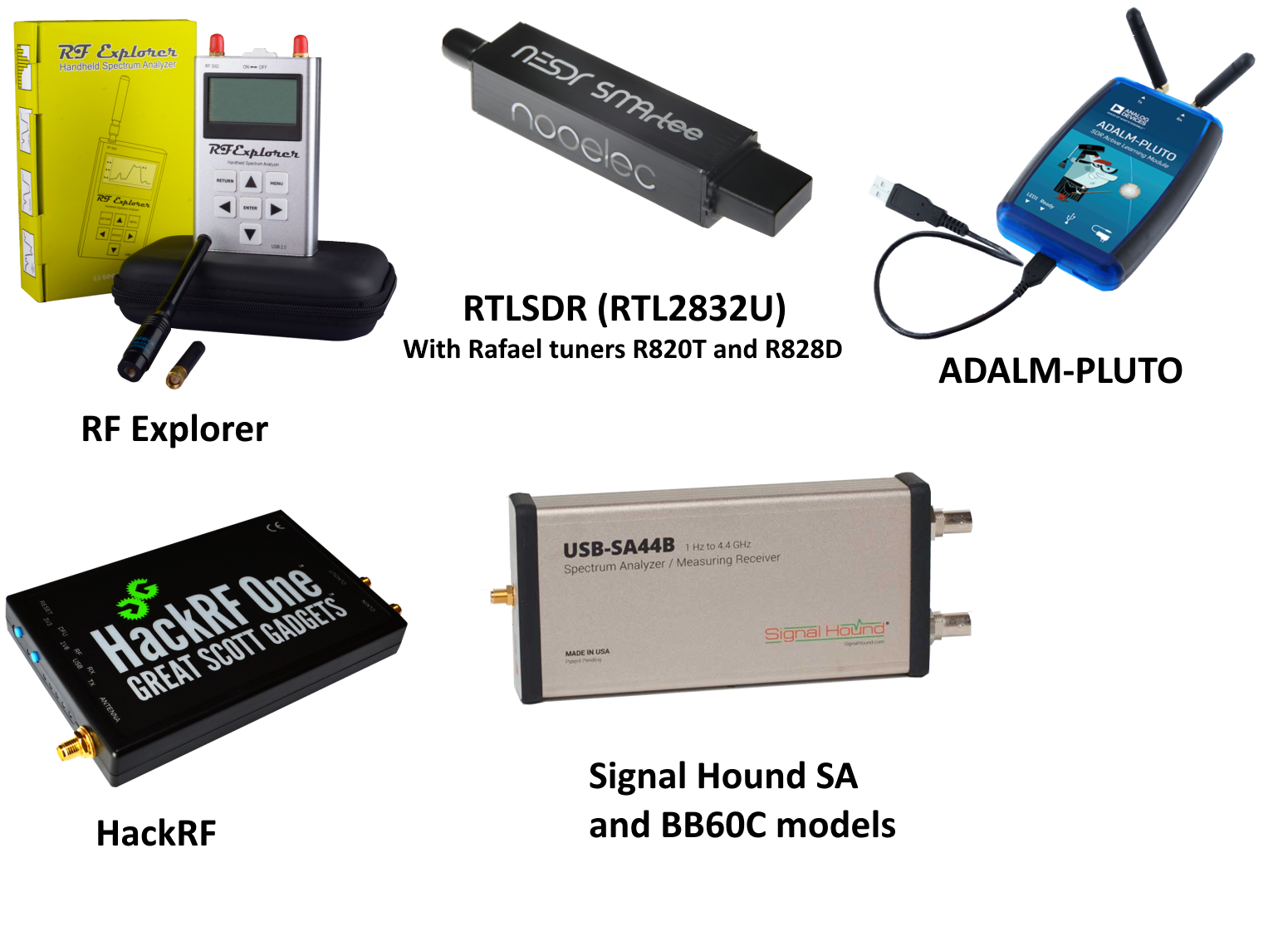 Nuts About Nets Wireless Diagnostics Troubleshooting